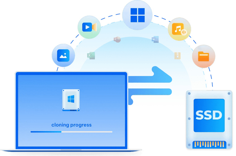 برنامج 4DDiG Disk Copy | للنسخ والنسخ الاحتياطي - shr7pc