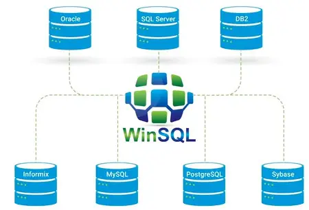 برنامج Synametrics Technologies WinSQL | لإدارة قواعد البيانات - shr7pc